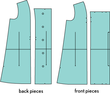 Lengthening and Shortening a Pattern | Blog | Oliver + S