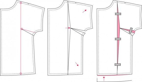 Finding Your Correct Pattern Size | Blog | Oliver + S