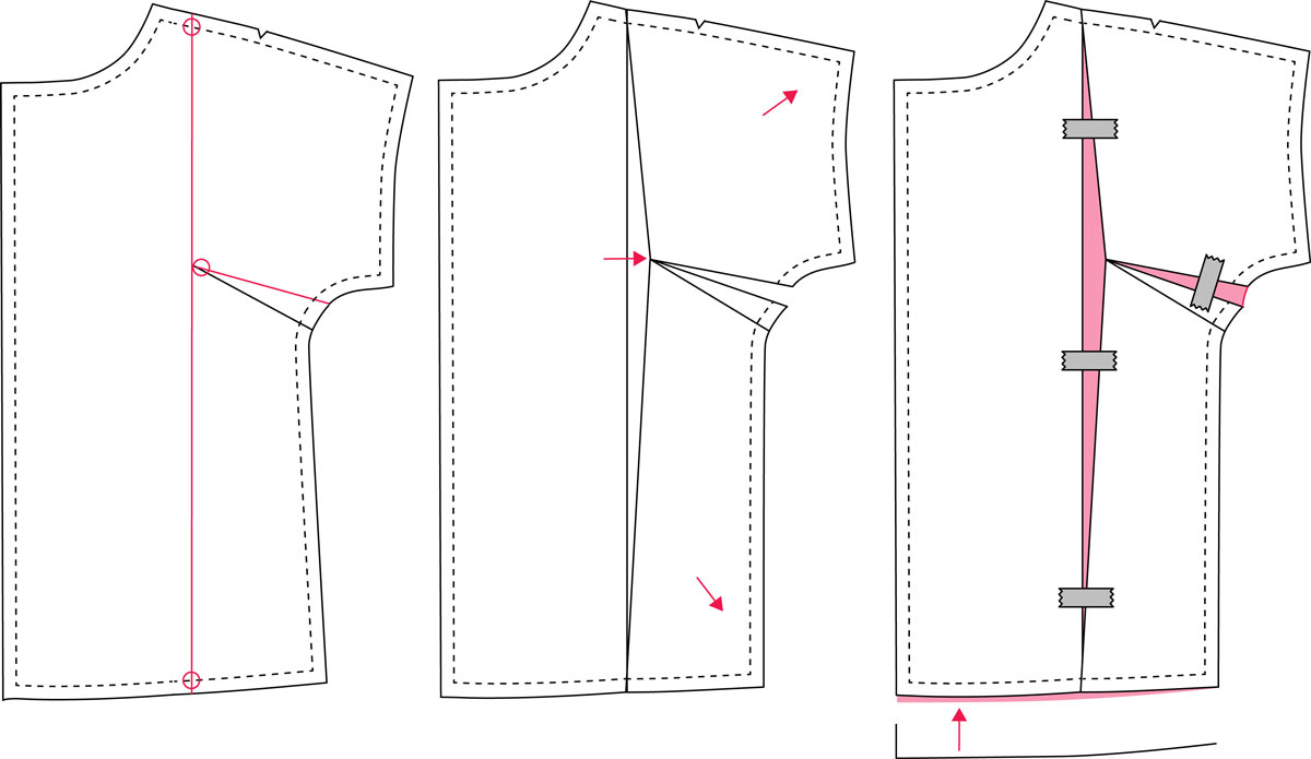 Finding Your Correct Pattern Size | Blog | Oliver + S