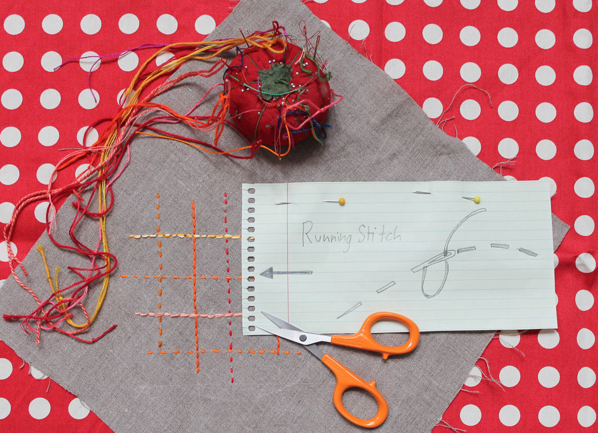 Customizing With Oliver + S: Adding Embroidery With Rebecca Ringquist ...