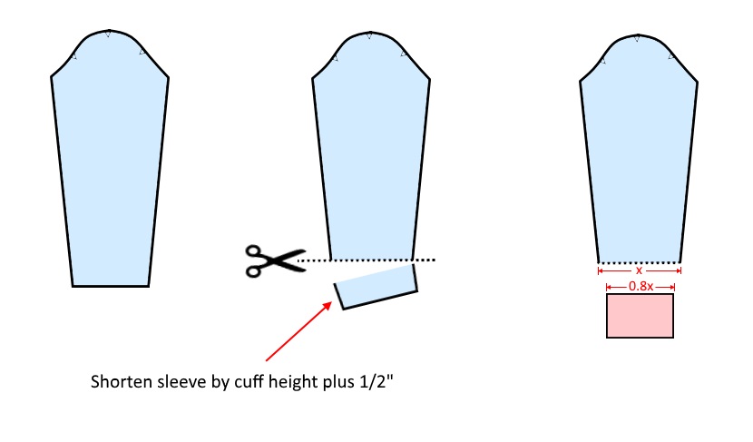 How to Add Cuffs to Knit Patterns to Make Pajamas | Blog | Oliver + S