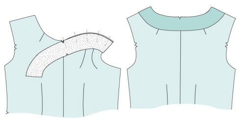 Easy Facing and Lining Technique | Blog | Oliver + S