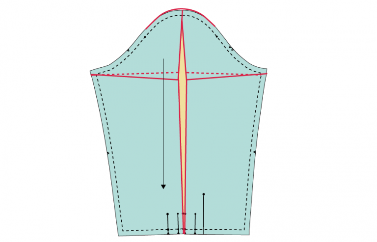 How to Do a Full Sleeve Adjustment | Blog | Oliver + S