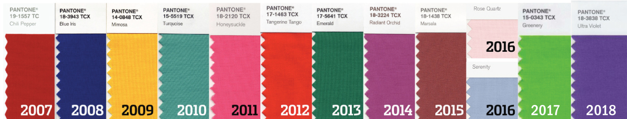 Pantone Color of the Year: Ultra Violet | Blog | Oliver + S