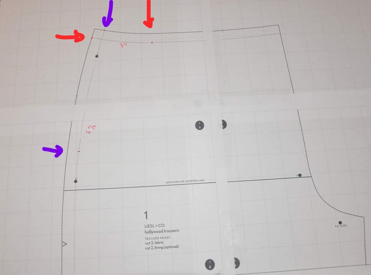 How to Draft Trouser Pockets | Blog | Oliver + S