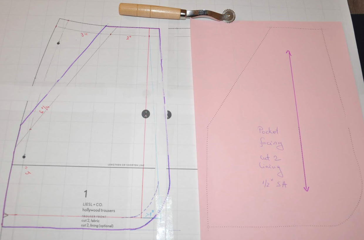 How to Draft Trouser Pockets | Blog | Oliver + S