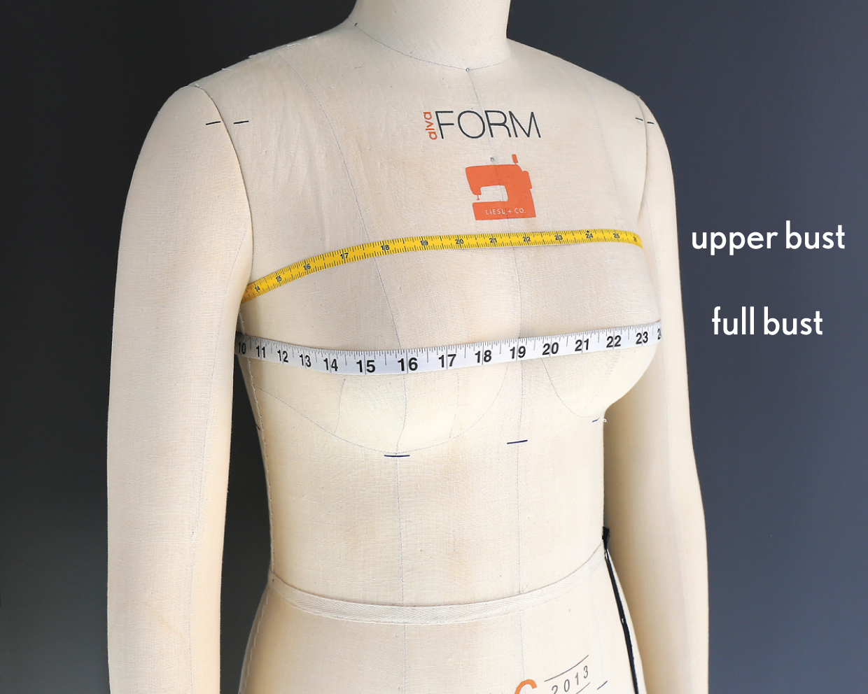 Gelato Blouse + Dress Sew-Along | Blog | Oliver + S
