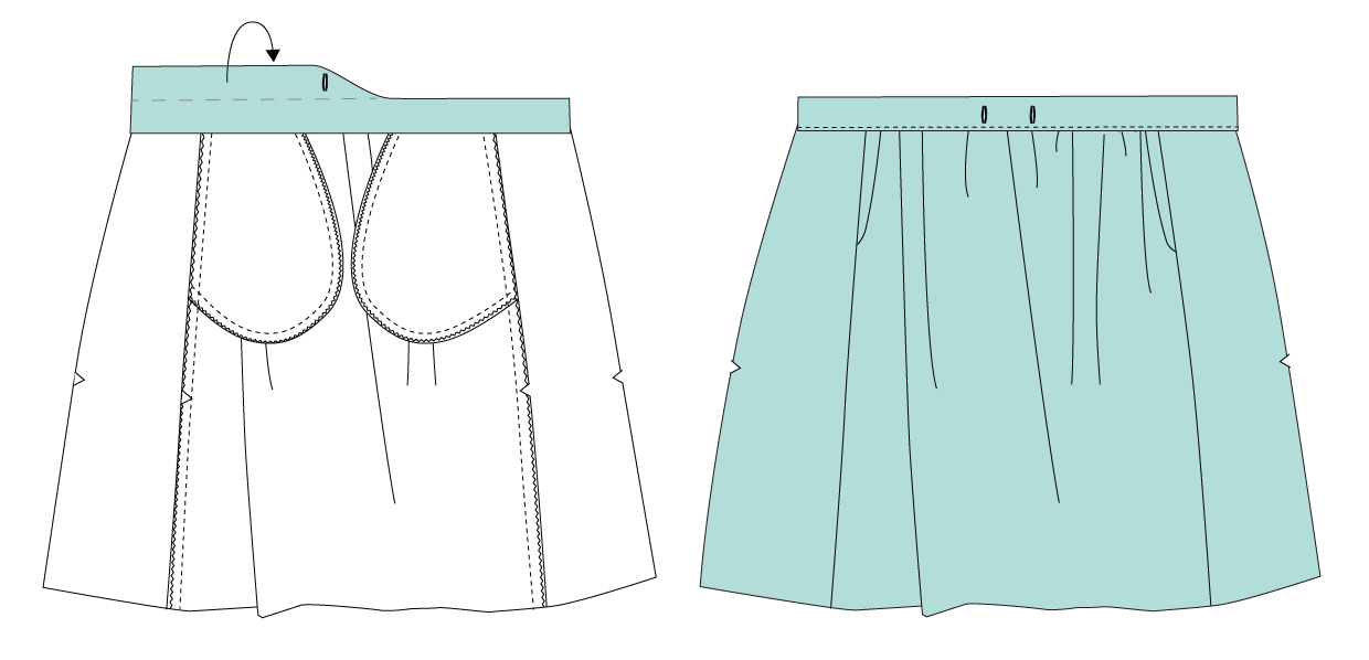 Add A Drawstring To Your Everyday Skirt | Blog | Oliver + S