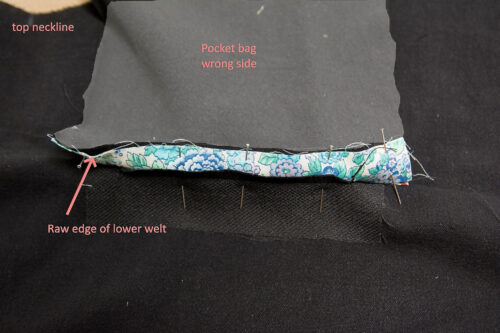 Tutorial: How to Sew a Double-Welt Pocket With Button Loop | Blog ...