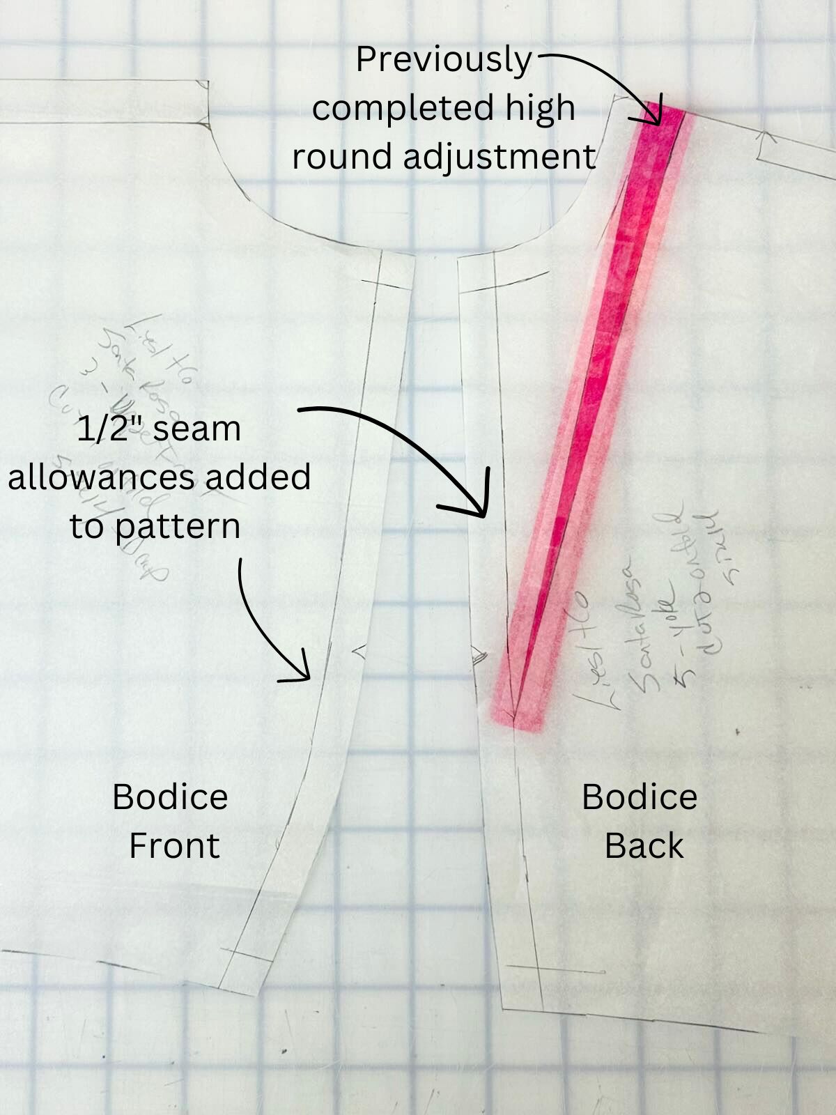 The Fitting Room: Santa Rosa Forward Should Adjustment | Blog | Oliver + S