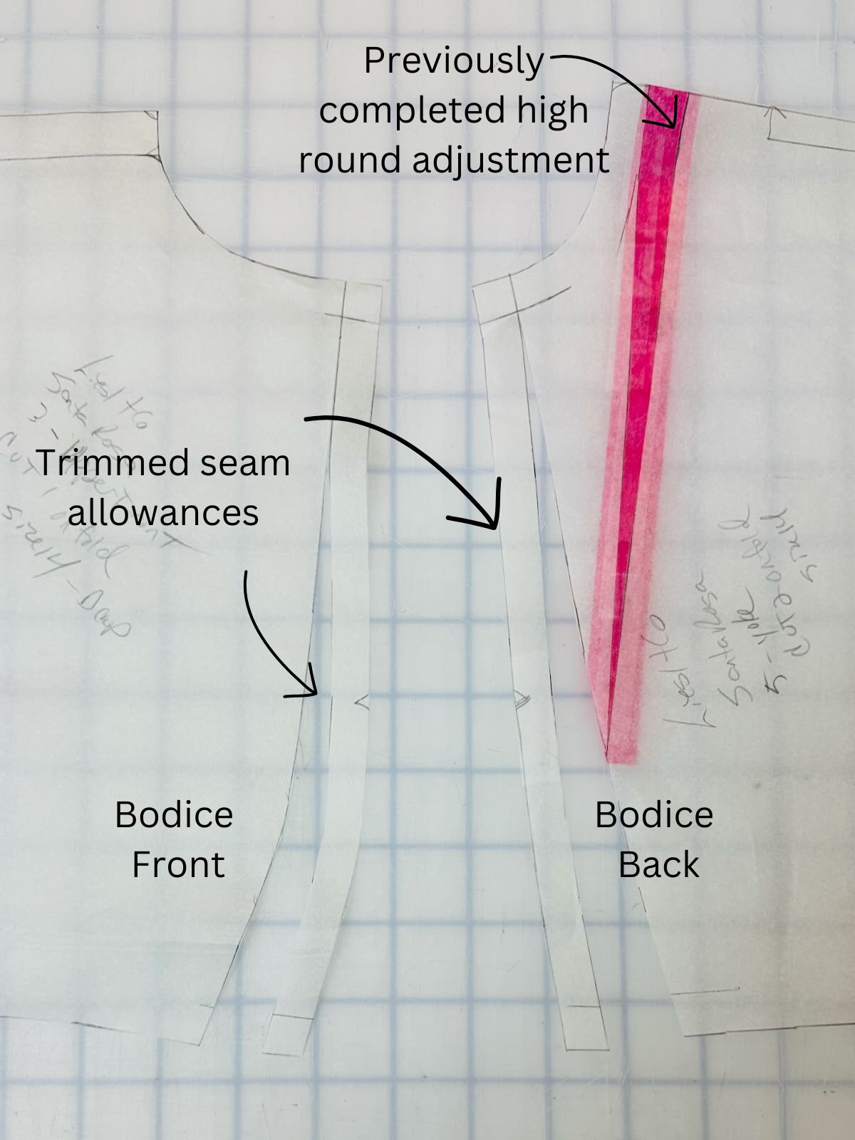 The Fitting Room: Santa Rosa Forward Should Adjustment | Blog | Oliver + S